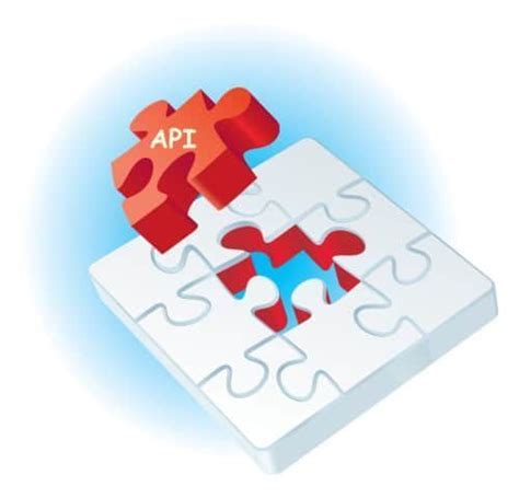 Xbosoft On Linkedin Api Performance Testing Challenges