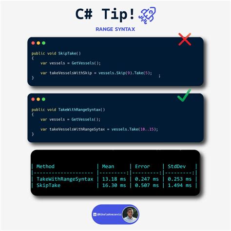 Nikola Knežević On Linkedin Csharp Dotnet Softwareengineering 14
