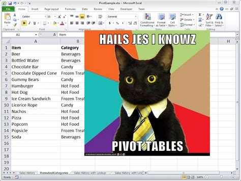 3 Pivot Tables PPTX