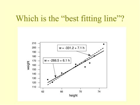 PPT Simple Linear Regression PowerPoint Presentation Free Download ID 1781014