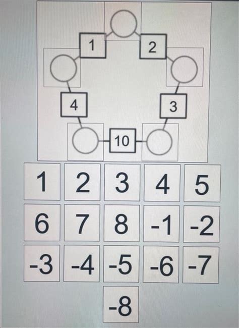 Solved Drag And Drop The Numbers Below Onto The Image Such