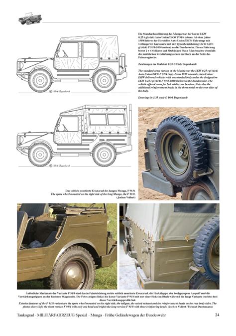MUNGA Early Light All-Terrain Vehicles of the Bundeswehr: Goliath and ...