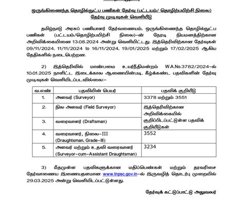 Tnpsc Combined Technical Services Result 2025 Out Score Card And Rank Released