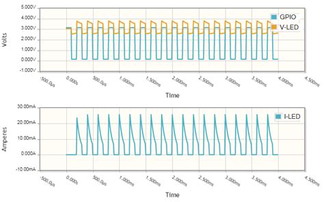 GPIO Voltage Booster LEDnique