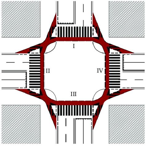 Risk Of Collision For Symmetrical Layouts Download Scientific Diagram