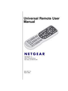 Universal Remote User Manual Netgear Universal Remote User Manual Netgear Pdf Pdf Pro