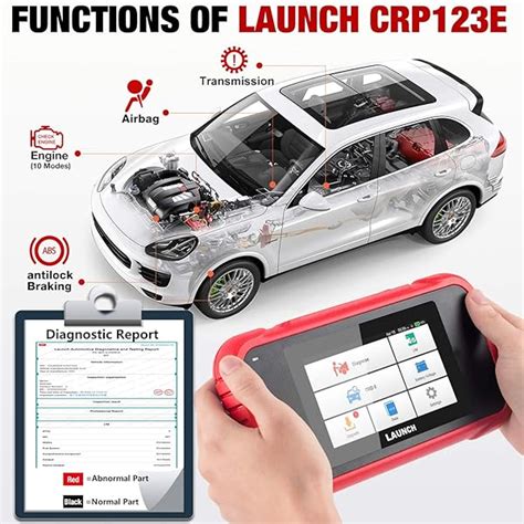 6 Best Launch Scan Tools For 2025 OBD Solaris