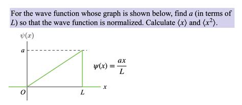 Solved For The Wave Function Whose Graph Is Shown Below Chegg