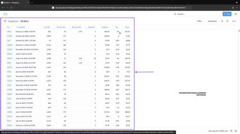 ca amit singh on linkedin how to connect metabase with yugabytedb