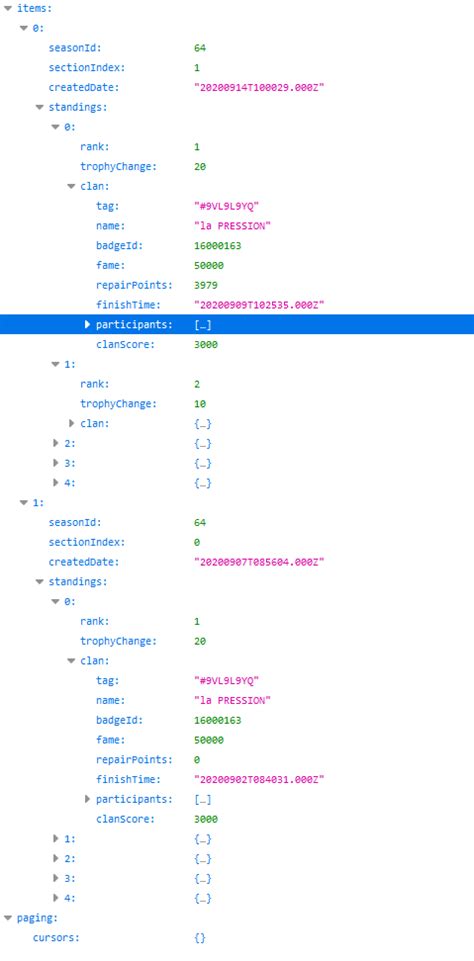 Python Extract Info From A List Stack Overflow