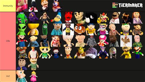 Sml Os 3 Peach Is Out Fandom