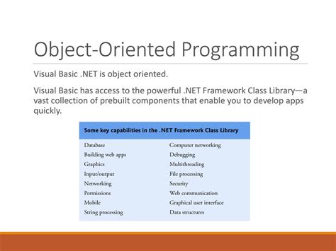 Introduction To Visual Basic And Object Oriented Programming Ppt Download