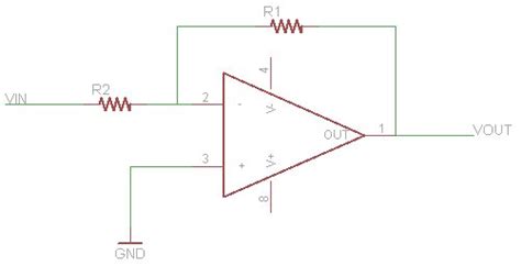 Op Amps DP