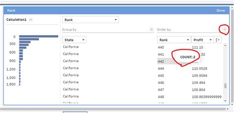 Ranking In Tableau Prep The Data School