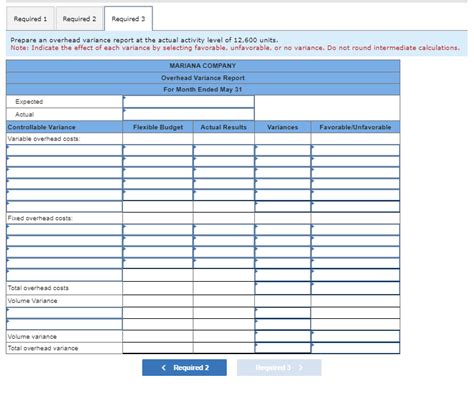 Solved Q12 Mariana Companycompute The Overhead Controllable