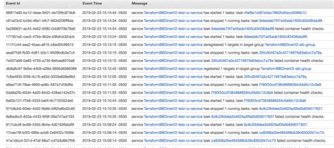 Nodejs Terraform Created Aws Ecs Infra Health Check Keep Failing Stack Overflow