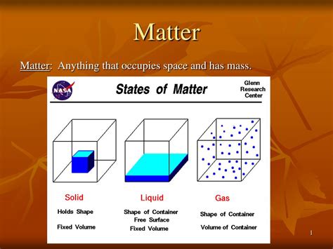 PPT Matter PowerPoint Presentation Free Download ID 1778014