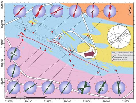 6 Paleostress Analysis With Faults And Joints The Joints Set