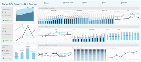 perfect your data analysis and visualization by jack matanky fiverr