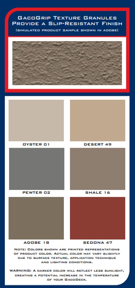 Gacodeck Kit Pewter 3 1 2 Gal Gacdkpew Aft Fasteners