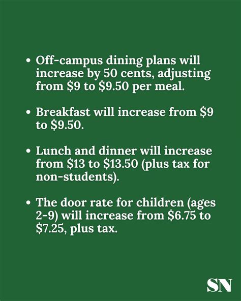 The State News Michigan State University Will Increase The Price Of