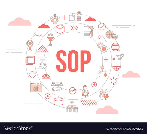 Sop Standard Operating Procedure Concept Vector Image