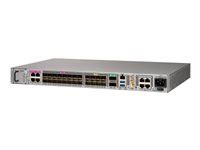 Cisco Network Convergence System Router Rack Mountable