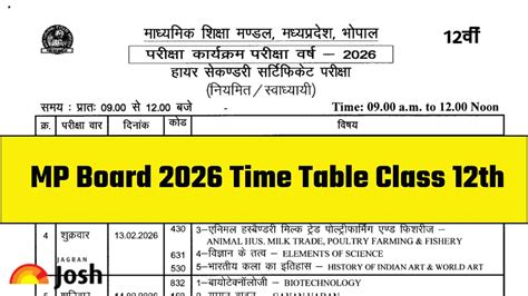 MP Board Th Time Table Download MPBSE Class Date Sheet PDF And Exam Timings