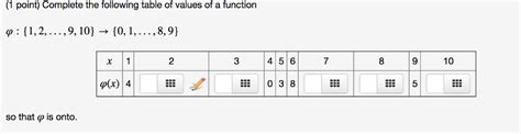 Solved 1 Point Complete The Following Table Of Values Of A