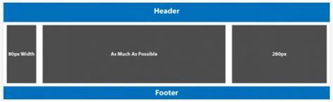 25 Essential Html5 Tutorials And Techniques ⭐monsterspost
