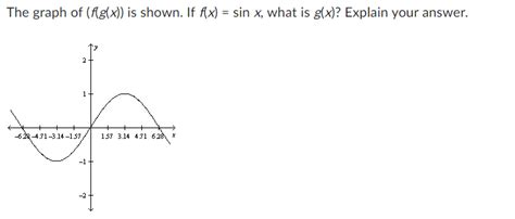 solved the graph of f g x is shown if f x sinx what is