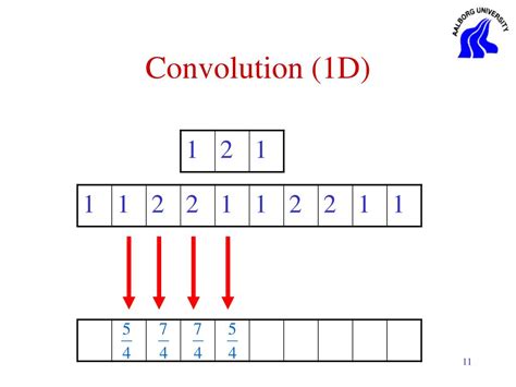 Ppt Image Processing 3 Convolution And Filtering Powerpoint