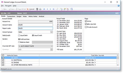 General Ledger Master