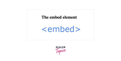 embed tag in html scaler topics
