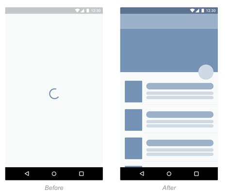 做好 Loading 设计 腾讯云开发者社区 腾讯云