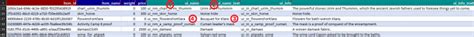 Strings In Database Documentation Nexus Mods Wiki