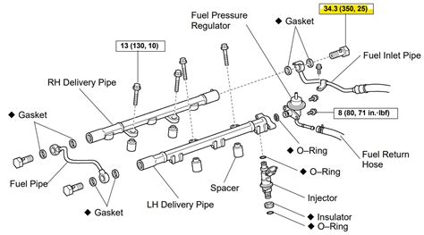 3 4 V6 Fuel Rail Banjo Bolt Torque Spec Tacoma World