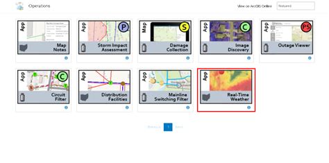 Solved Nested Content Folders In Arcgis Online Esri Community