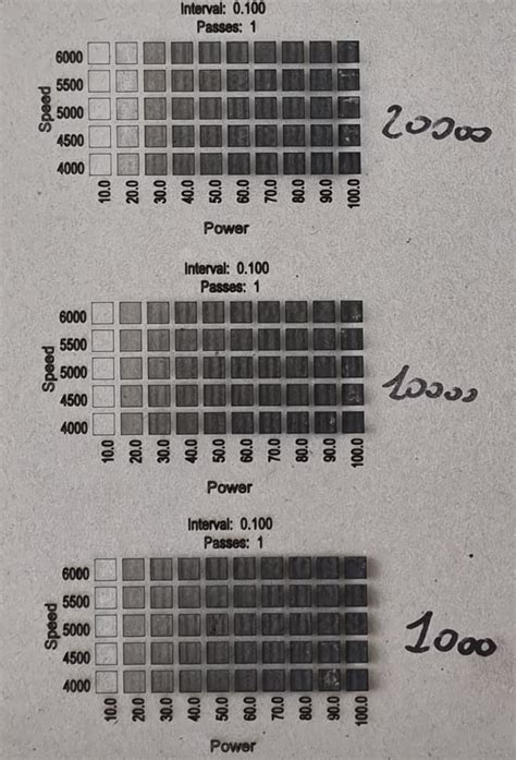 Strange Texture While Engraving Lightburn Software Questions [official] Lightburn Software Forum