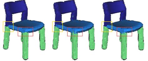 the effect of crf refinement a the ground truth part segmentation of