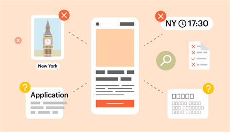 Localization Testing Lokalise Blog