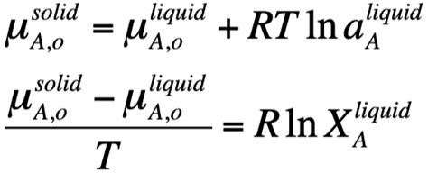 Binary Eutectic Calculate And Graph The Binary Chegg Com