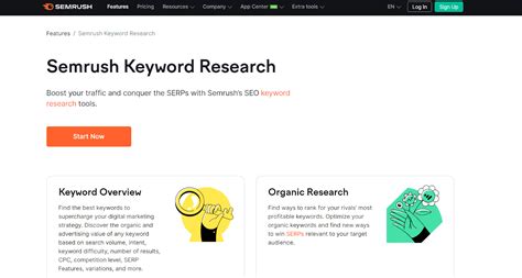 how your brands can take advantage of domain names