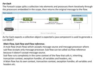 Routing In Mule PPTX Programming Languages Computing