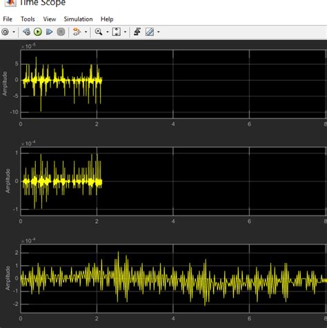 Audio Decimated And Modulated Signal Download Scientific Diagram
