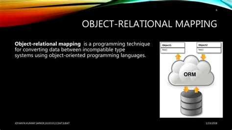 Introducing Entity Framework Core Pptx Databases Computer Software And Applications