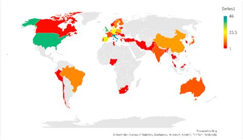 Global Distribution Of Publications Download Scientific Diagram