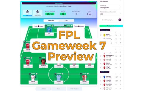 Fpl Gameweek 7 Preview Was Wildcarding A Mistake Full90 Fpl