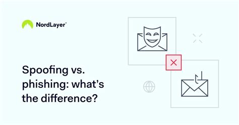 Spoofing Vs Phishing What S The Difference