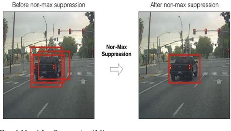 figure 6 from real time traffic flow management using opencv semantic